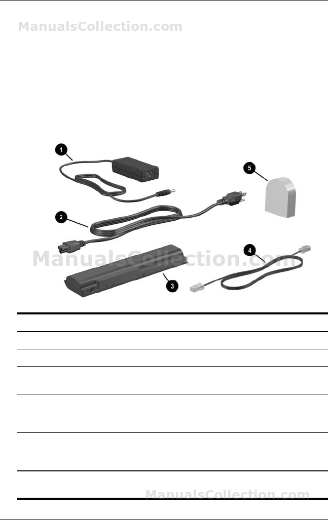 Hp Pavilion Dv1000 Additional Components Hardware Getting Started English